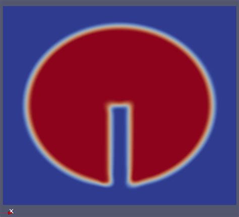 OpenFOAM中的时间步