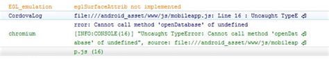 Android Uncaught Typeerror Cannot Call Method Opendatabase Of