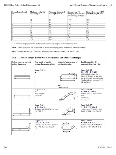 Bs 8666 Of 2005 Bas Shape Codes Angle Geometry