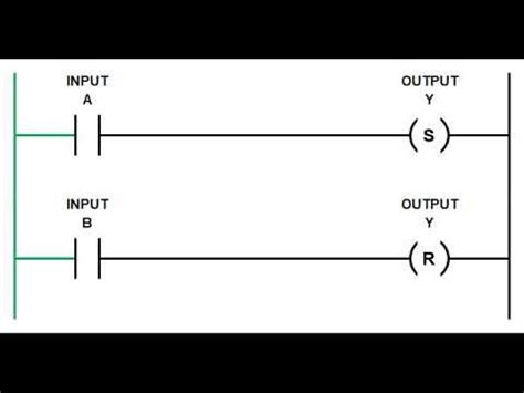 Ladder Diagram Example