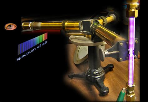 A Prism Spectroscope Of The Type Thomas Edison Used In The Development