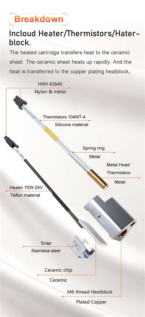 Chcb V Kit Ceramic Heating Core