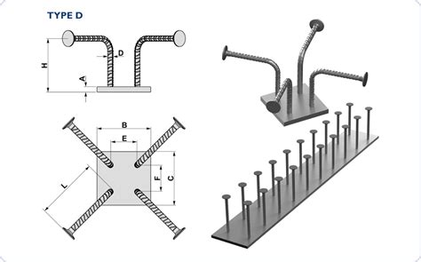 Rebar Fastening Plates Brooks Forgings