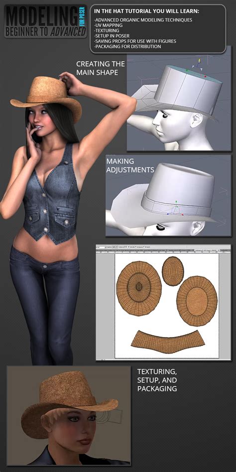 modeling for poser beginner to advanced tutorials learn 3d biglovepose
