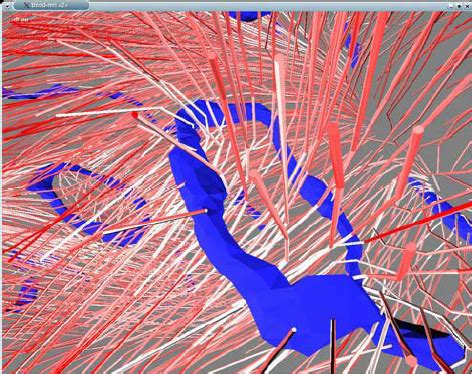 The Closeup Of The Loop Structure Blue Reveals The Details Of The Download Scientific Diagram
