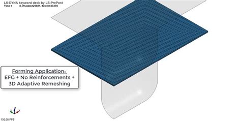 Ansys Structures On Linkedin Ansys Lsdyna Simulation Composites