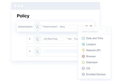 Secure Third Party Access With Splashtop Secure Workspace