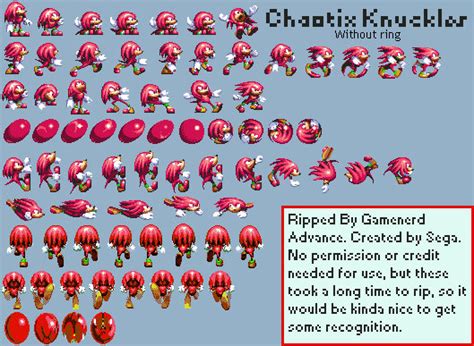 Knuckles Chaotix Sprite Sheet Without Ring By Redactedaccount On Deviantart