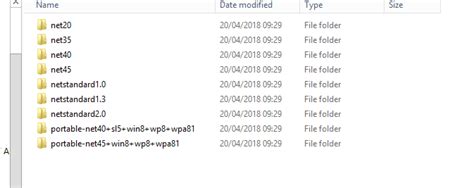 C Use Newtonsoft Library In Netstandard 20 Class Library Stack