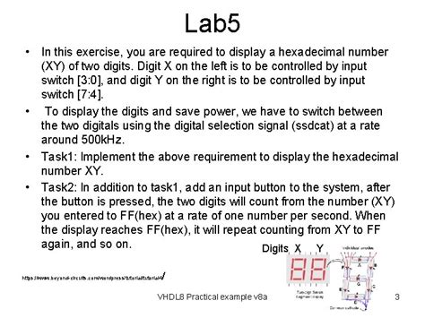 VHDL 8 Practical Examples Part 1 7 Segment