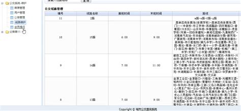 基于jsp的城市公交查询系统，包含毕业论文 答辩ppt，源代码 数据库，截图 部署视频。 csdn博客