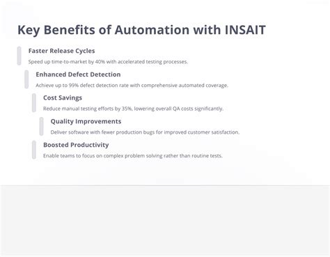 Ppt Transform Your Testing With Expert Qa Automation Services Insait Solutions Powerpoint