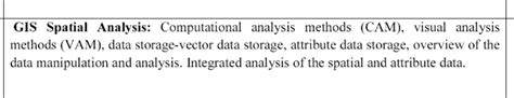Solved Gis Spatial Analysis Computational Analysis Methods