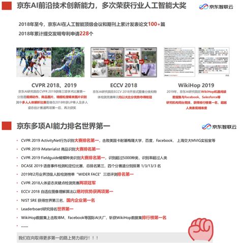 【重磅课程上线】京东nlp企业级项目实战训练营 知乎