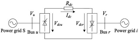 Schematic Diagram Of The Lcc Hvdc Transmission System Download