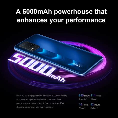 Realme Narzo 30 5G launched with Dimensity 700 SoC and 48MP triple rear ...