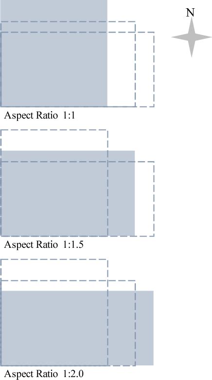 Figure 1 From A Parametric Design Algorithm For Building Integrated