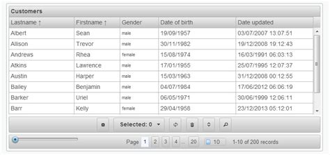 Jui Datagrid JQuery Plugin Datagrid Con Un API De Gran Alcance Zoedev