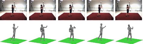 Jumping Sequence 13 11 Of The Cmu Mocap Data Set With The Non Periodic Download Scientific