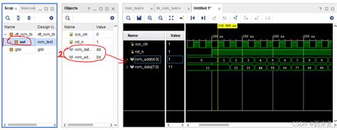 Zynq之fpga 片内rom读写测试实验fpga读取rom中的数据 Csdn博客