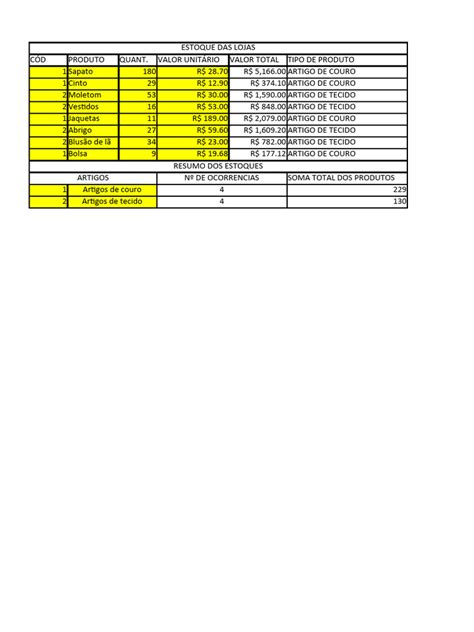 Exercícios Excel Pdf