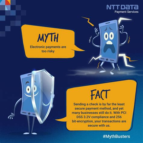 Nttdatapayments Ndps Globalpaymentsolutions Onlinetransactions Safety Myth Fact