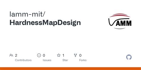 Github Lamm Mithardnessmapdesign