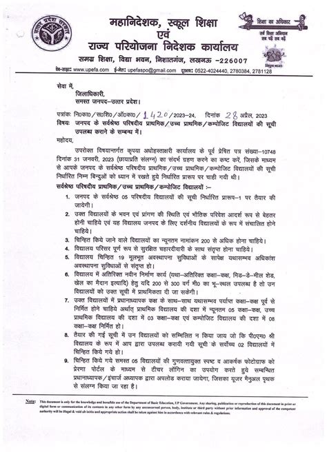 Best Primary School जनपद के सर्वश्रेष्ठ परिषदीय प्राथमिक उच्च प्राथमिक कम्पोजिट विद्यालयों