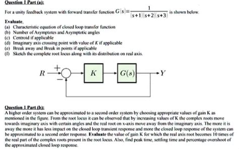 Solved Question 1 Part A For A Unity Feedback System With Forward