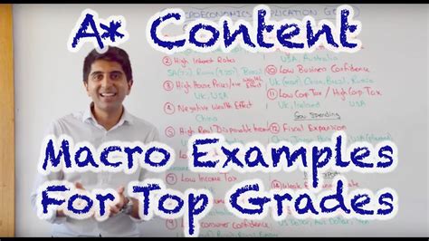 Macroeconomics Examples For Everything A Content Youtube