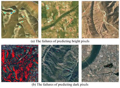 Remote Sensing Special Issue Artificial Intelligence Algorithm For