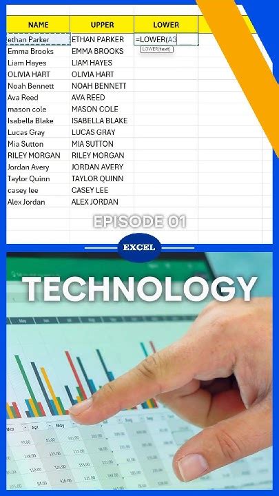 Upper Lower Proper Microsoft Excel Excel Exceltips Exceltech