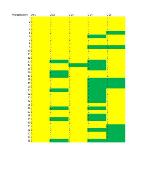 New Data Analysis Pdf