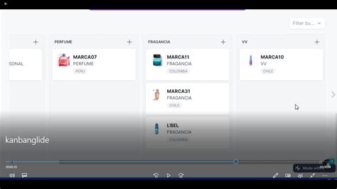 Bug In Kanban I Found The Problem The Field Save Order Must Be