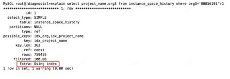 Mysql索引覆盖 知乎