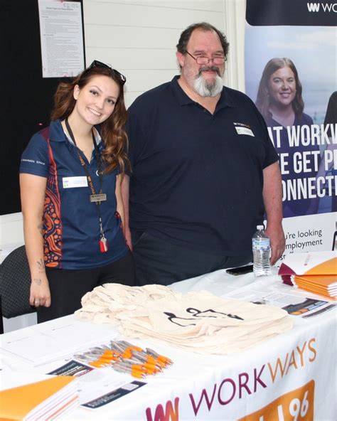 Workways Australia Added A New Photo Workways Australia