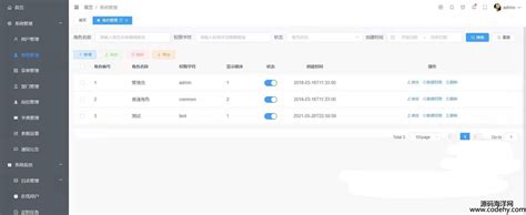 5096 Spring Boot（mybatis Plus） Vue （element Plus Ui）前后分离管理框架 源码海洋网