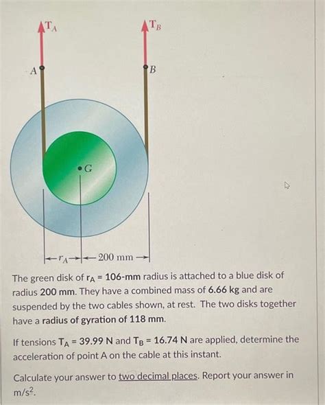 solved the green disk of ra 106−mm radius is attached to a