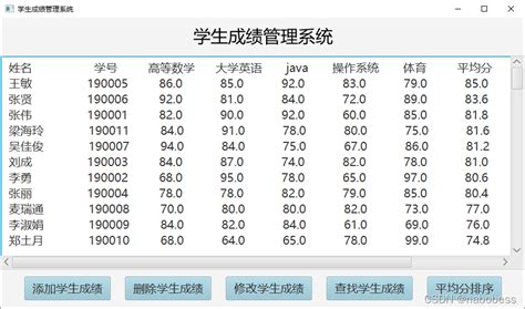 【案例分享】javafx实现简单学生成绩管理系统javafx学生成绩管理系统 Csdn博客