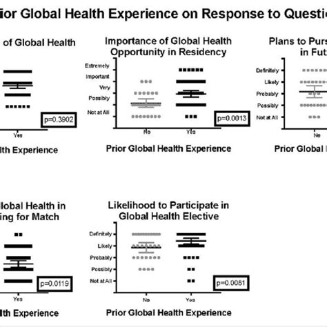 An Example Of Round Parachute Download Scientific Diagram