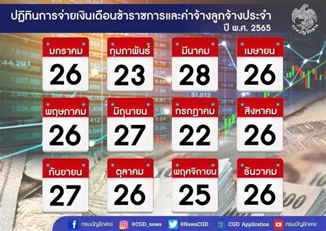 เช็คที่นี่ กรมบัญชีกลางประกาศปฏิทินจ่าย เงินเดือนข้าราชการบำนาญ 2565