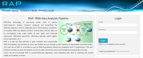 Rap Rna Seq Analysis Pipeline A New Cloud Based Ngs Web Application Rna Seq Blog