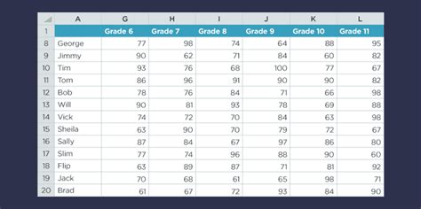 excel tips shortcuts and hacks to streamline spreadsheets like a pro