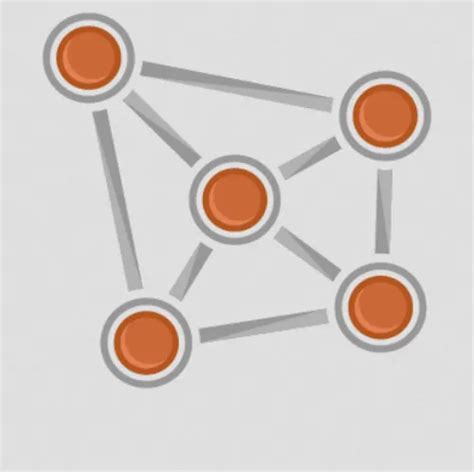 API Integration Solutions Services In Chennai ID