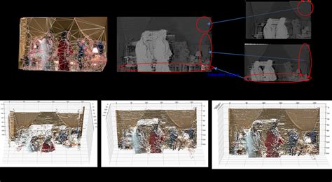 View Synthesis With Four Images Is Extended In The Vertical And