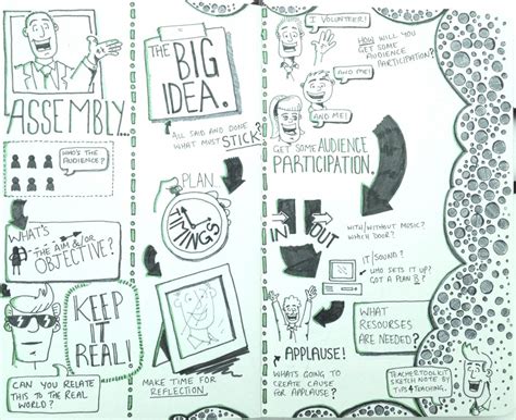 Assembly Ideas Teachertoolkit