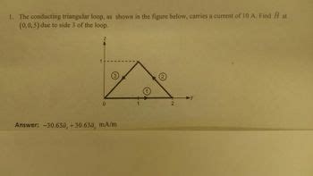 Answered 1 The Conducting Triangular Loop As Bartleby