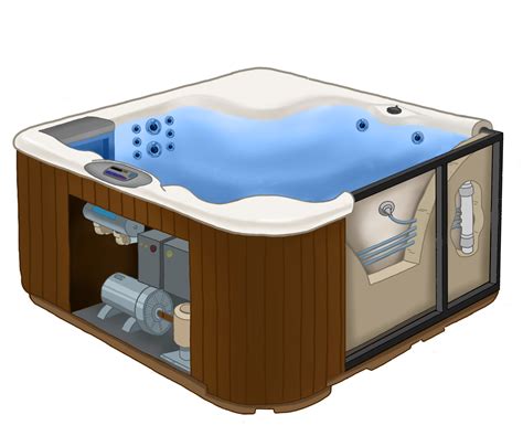 How A Hot Tub Jet Works At Alyssa Christian Blog
