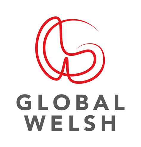 Urdd Gobaith Cymru