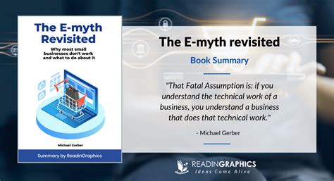 Book Summary The E Myth Revisited Michael Gerber